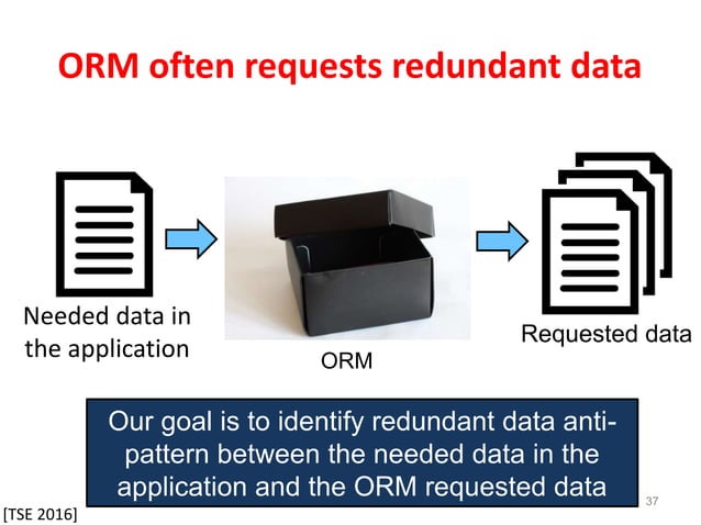 Improving the Performance of Database-Centric Applications Through Program Analysis | PPT