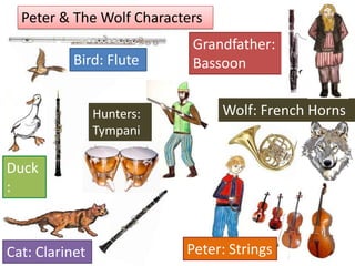 Peter & the wolf | PPTX