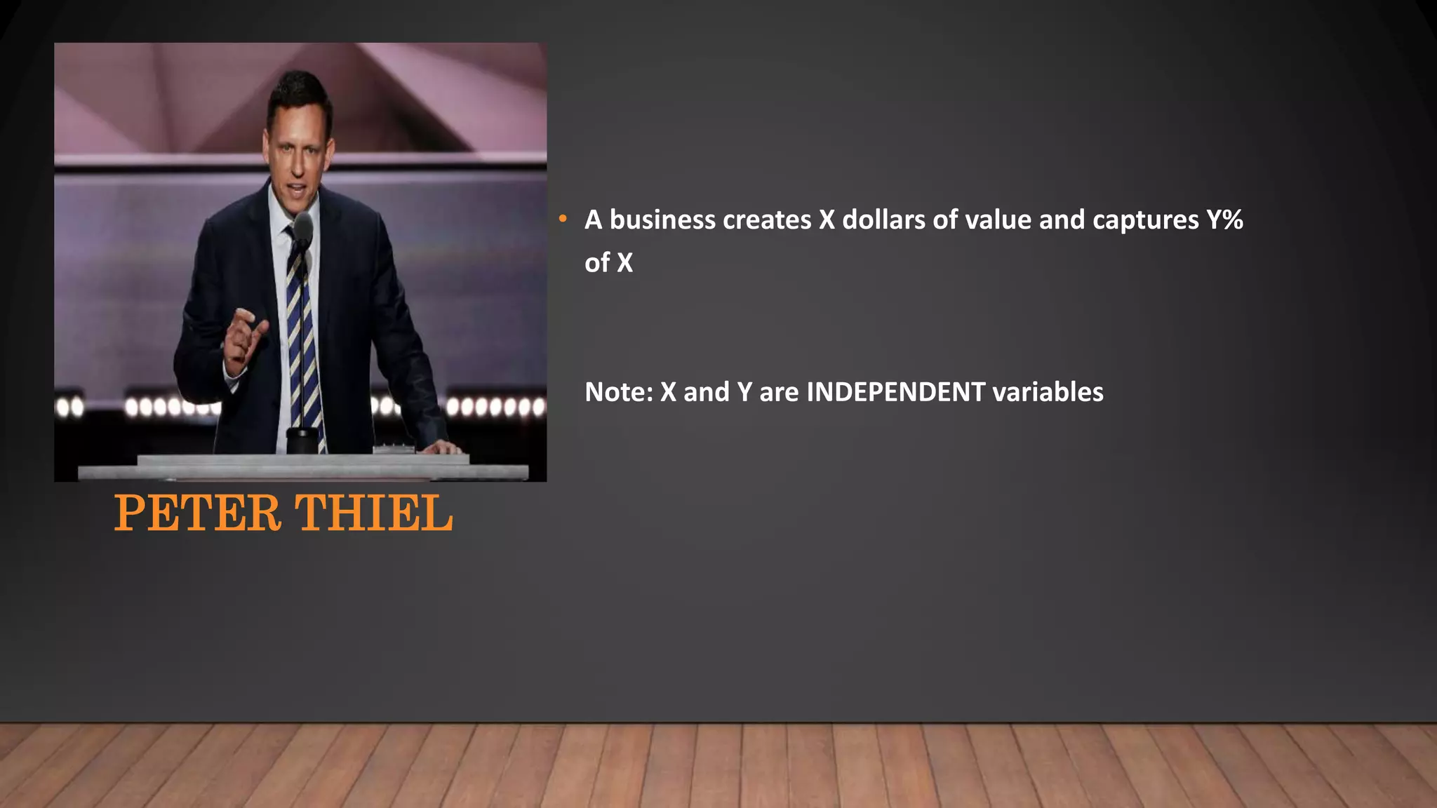Peter thiel | PPT
