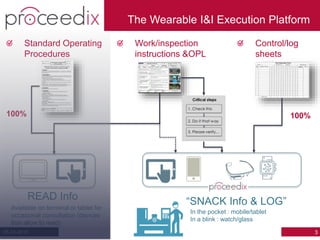 Peter Verstraeten (Proceedix): Paperless Instructions & Inspections | PPTX