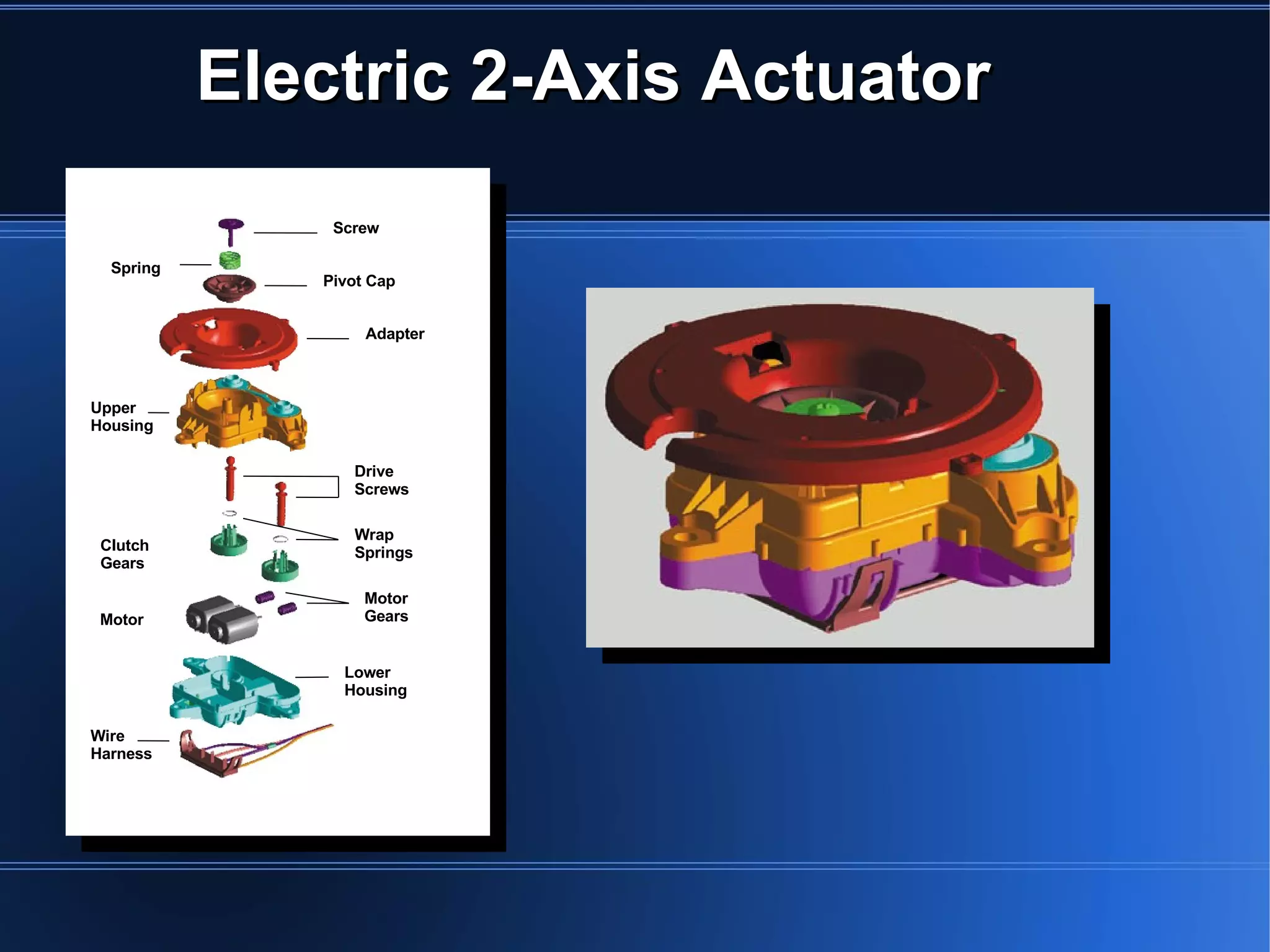 Peter Whitehead Projects 2 | PPT