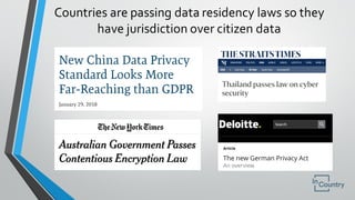 Peter Yared, Co-Founder & CEO ,InCountry - How to Scale with All the ...