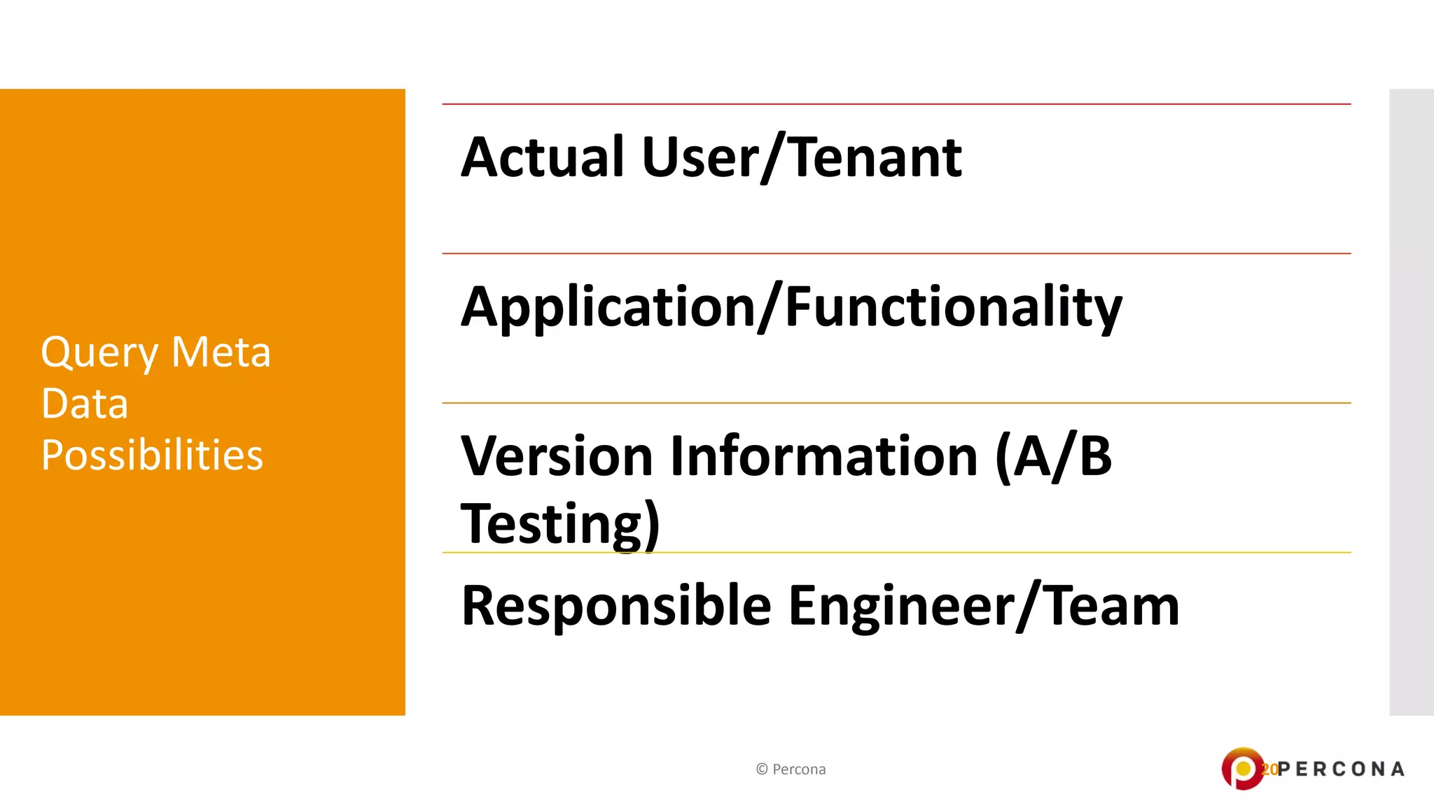 A Deep Dive into Query Performance | PPT A Deep Dive into Query Performance | PPT