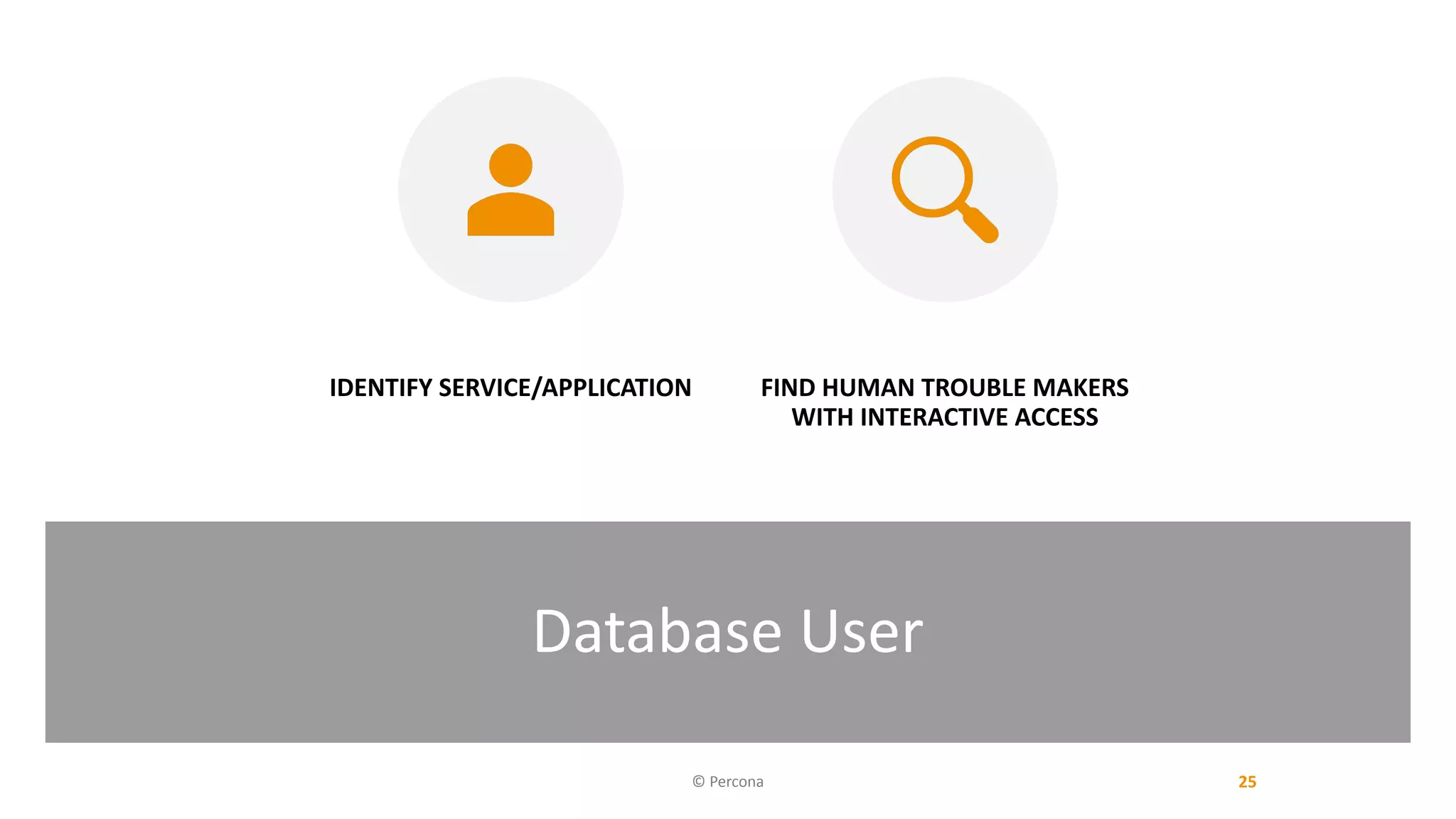 A Deep Dive into Query Performance | PPT