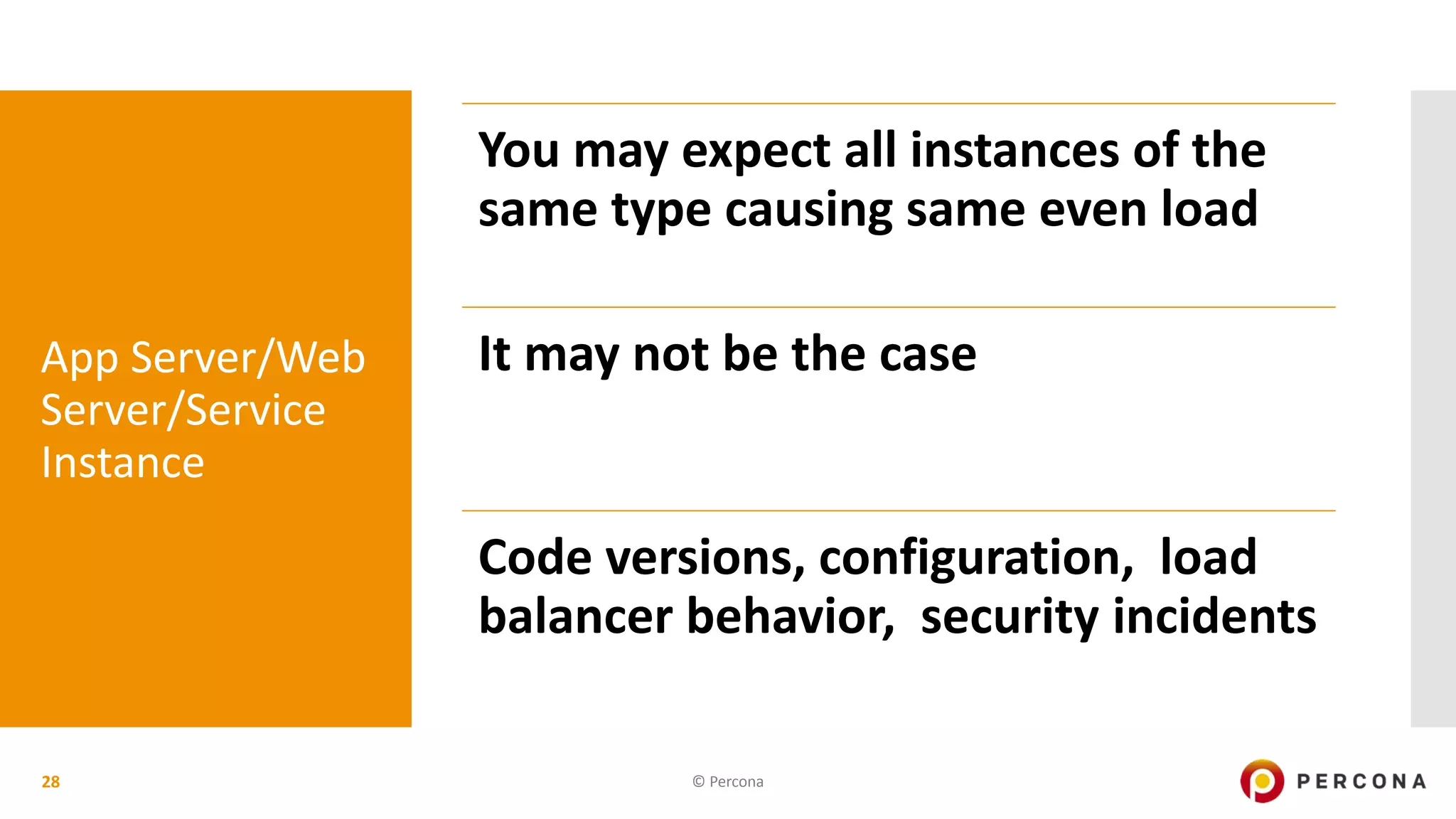 A Deep Dive into Query Performance | PPT A Deep Dive into Query Performance | PPT