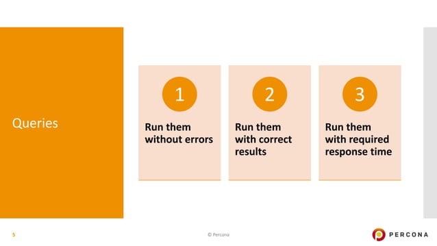 A Deep Dive into Query Performance | PPT A Deep Dive into Query Performance | PPT