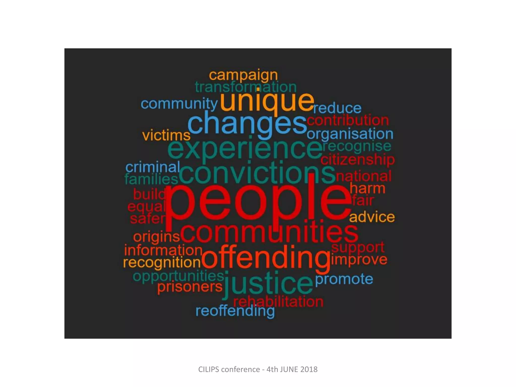 Positive Prison? Positive Futures | PPTX