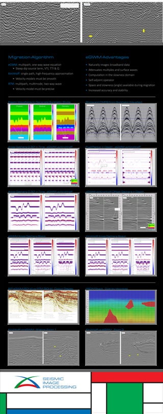 PETEX 2018 | PDF