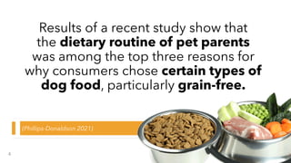 Pet Food Humanization 2022 - Pushing quality and integrating human ...