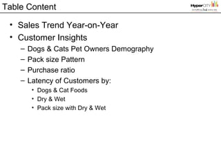Pet foods Analysis - Dogs & Cats | PPT