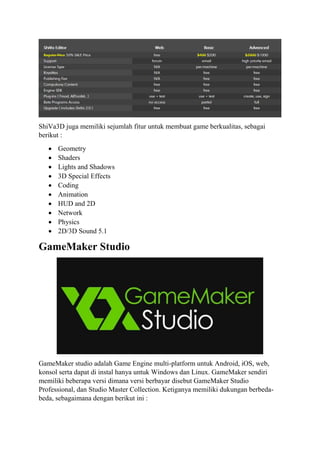 #Pet game 3d game engine | PDF