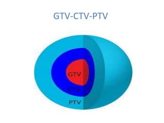 PET GUIDED TARGET CONTOURING GUIDELINES.pptx
