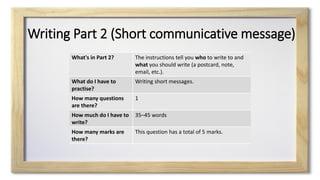 PET guidelines | PDF