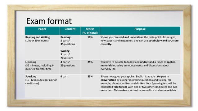 PET guidelines | PDF