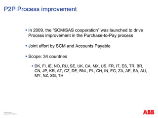 How to increase PO rates across 34 countries to reach 75% | PDF