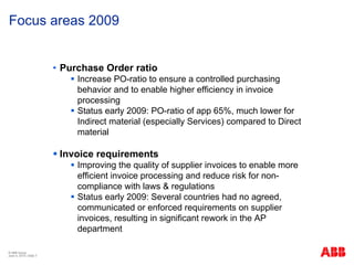 How to increase PO rates across 34 countries to reach 75% | PPT