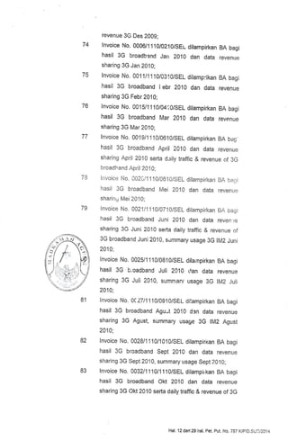 Petikan putusan ma 10 jul 2014 | PDF