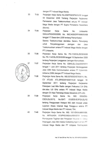 Petikan putusan ma 10 jul 2014 | PDF