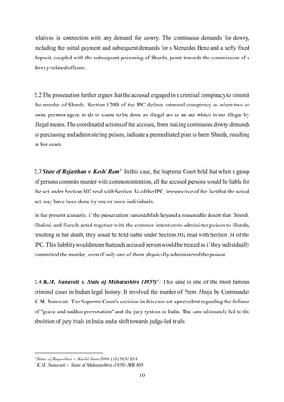 Petitioner Moot Memorial including Charges and Argument Advanced.docx