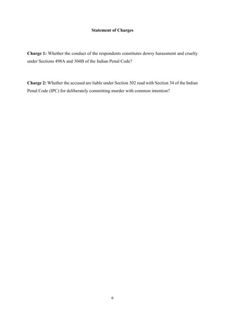 Petitioner Moot Memorial including Charges and Argument Advanced.docx
