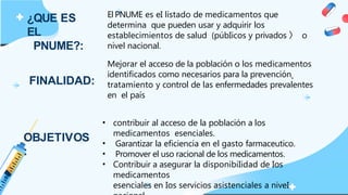 PETITORIO NACIONAL DE MEDICAMENTOS ESENCIALES | PPTX