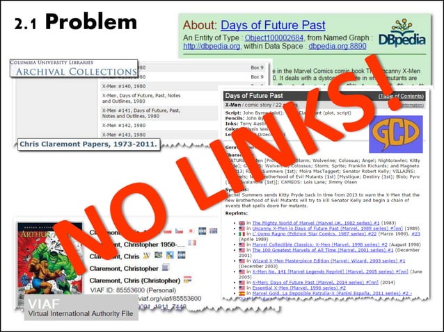 Thesis Defense: Building a Semantic Web of Comic Book Metadata | PPT ...