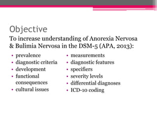 Anorexia Nervosa & Bulimia Nervosa | PPTX