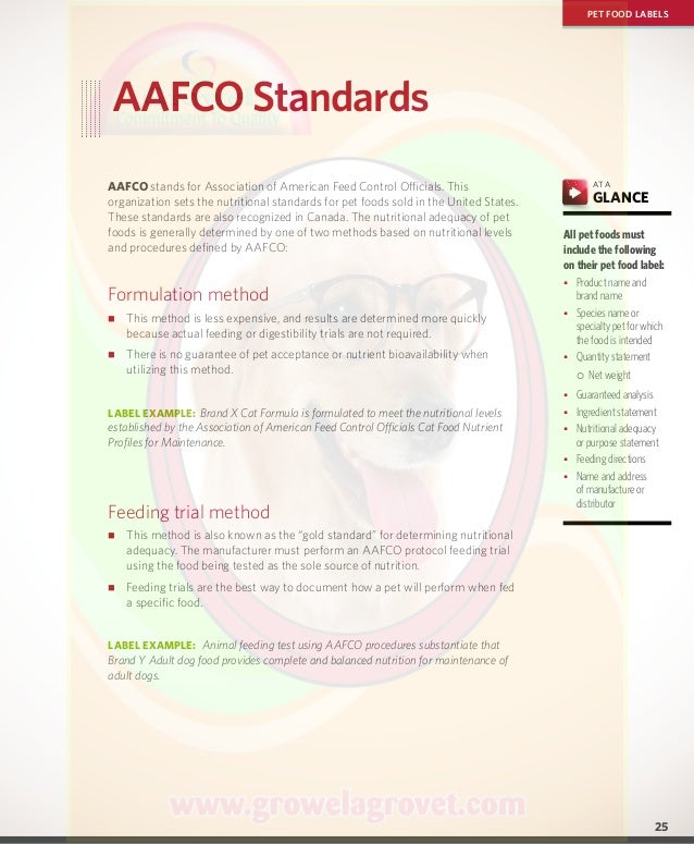 Pet Nutrition Reference Manual