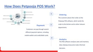 Petpooja PPT.pptx