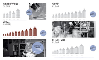 PET Power health care brochure | PDF