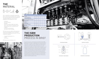 PET Power Health Care Brochure | PDF