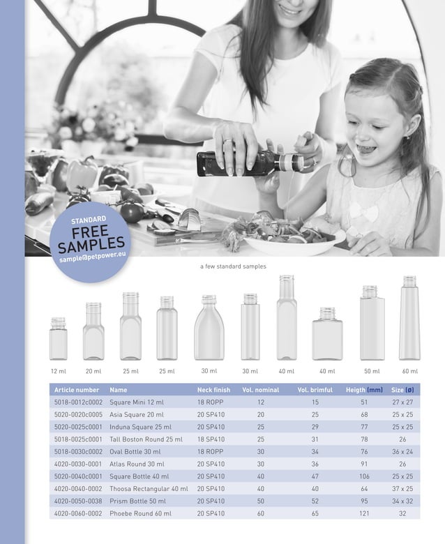 PET Power Miniature Olive Oil bottles | PDF