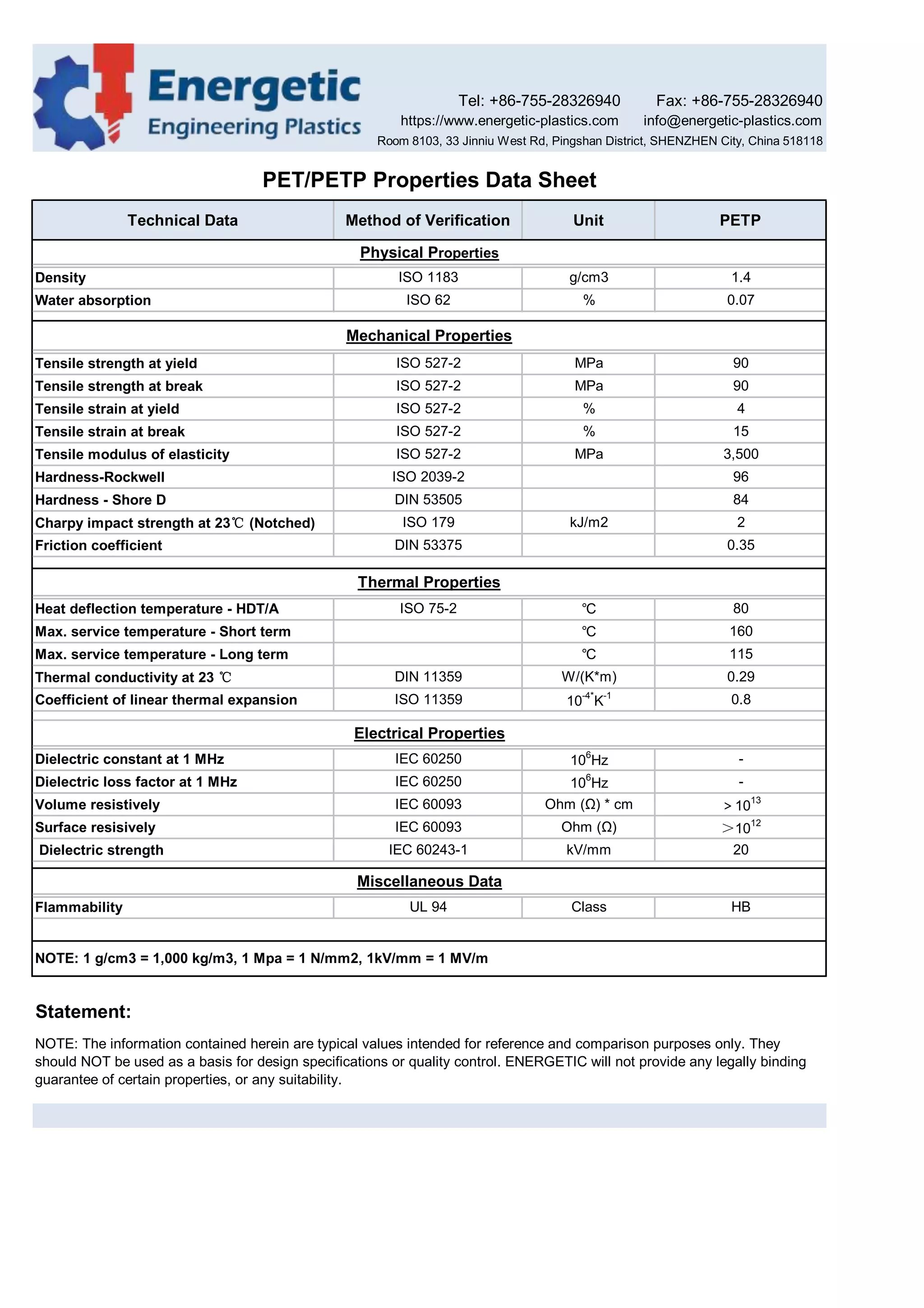 Petp properties data sheet energetic plastics | PDF