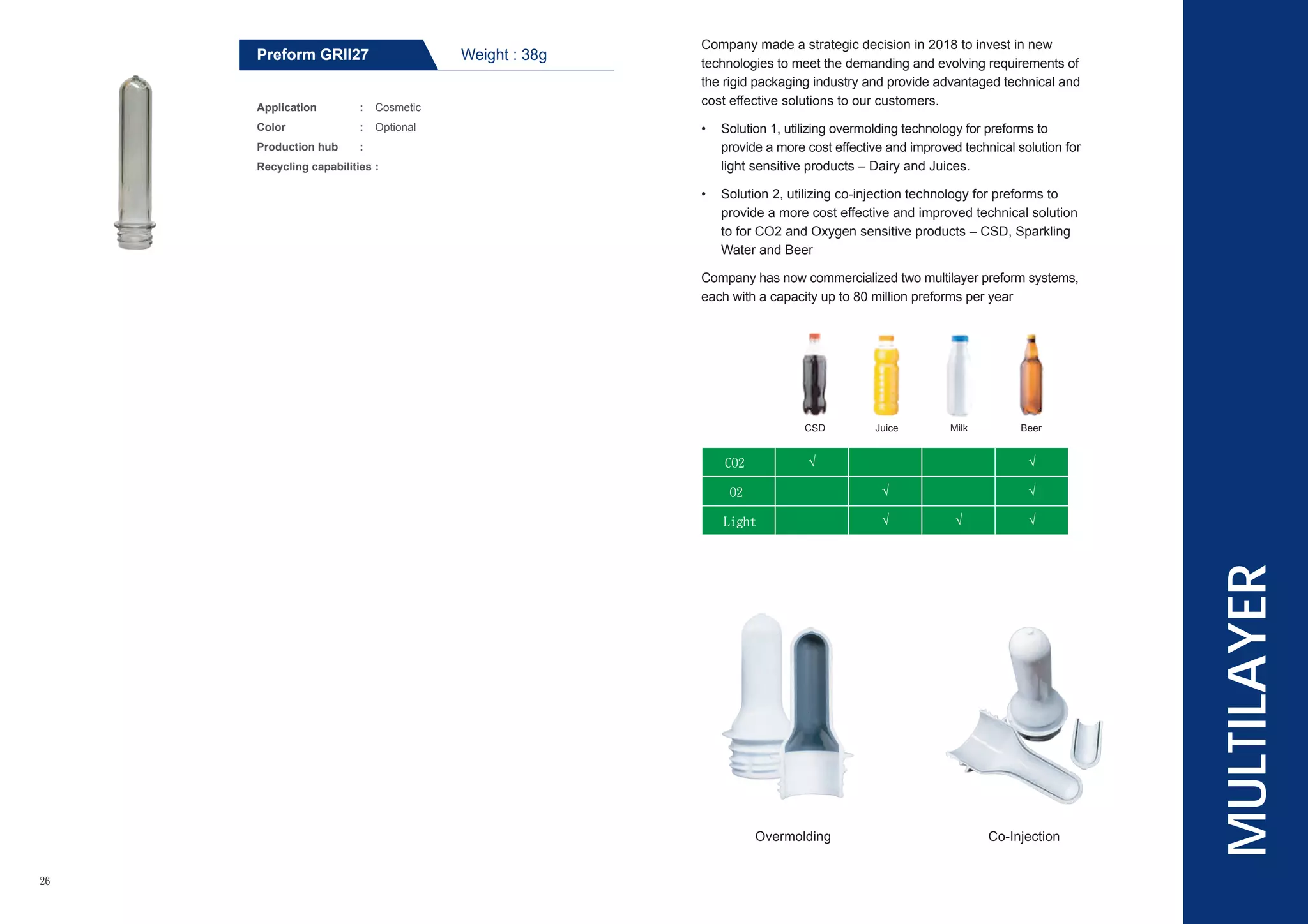 PET preform catalogue_compressed.pdf