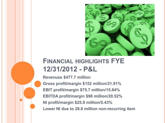 Petra foods limited presentation | PPT
