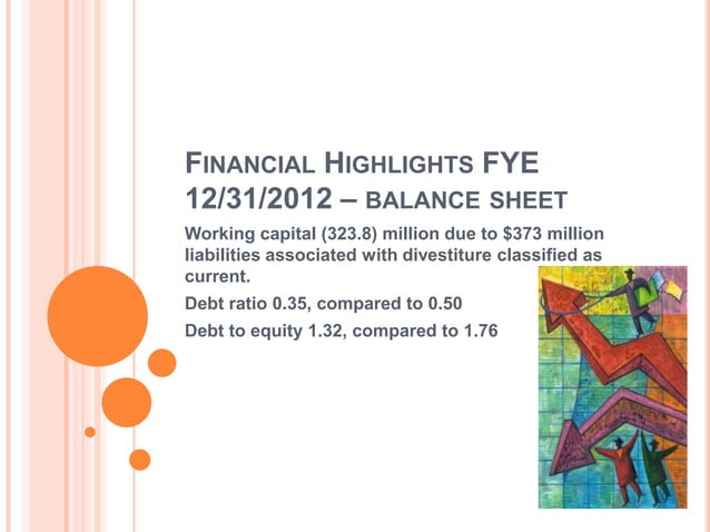 Petra foods limited presentation | PPT