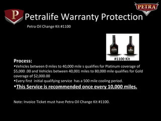 Petra presentation | PPT | Home Appliances | Home & Garden