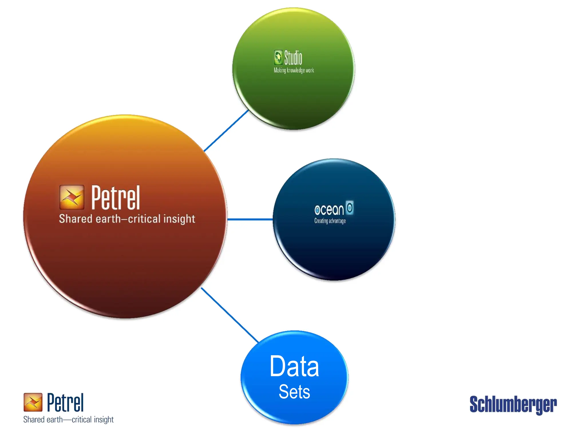 Petrel_Fundamentals_An_Overview_Geology.pdf