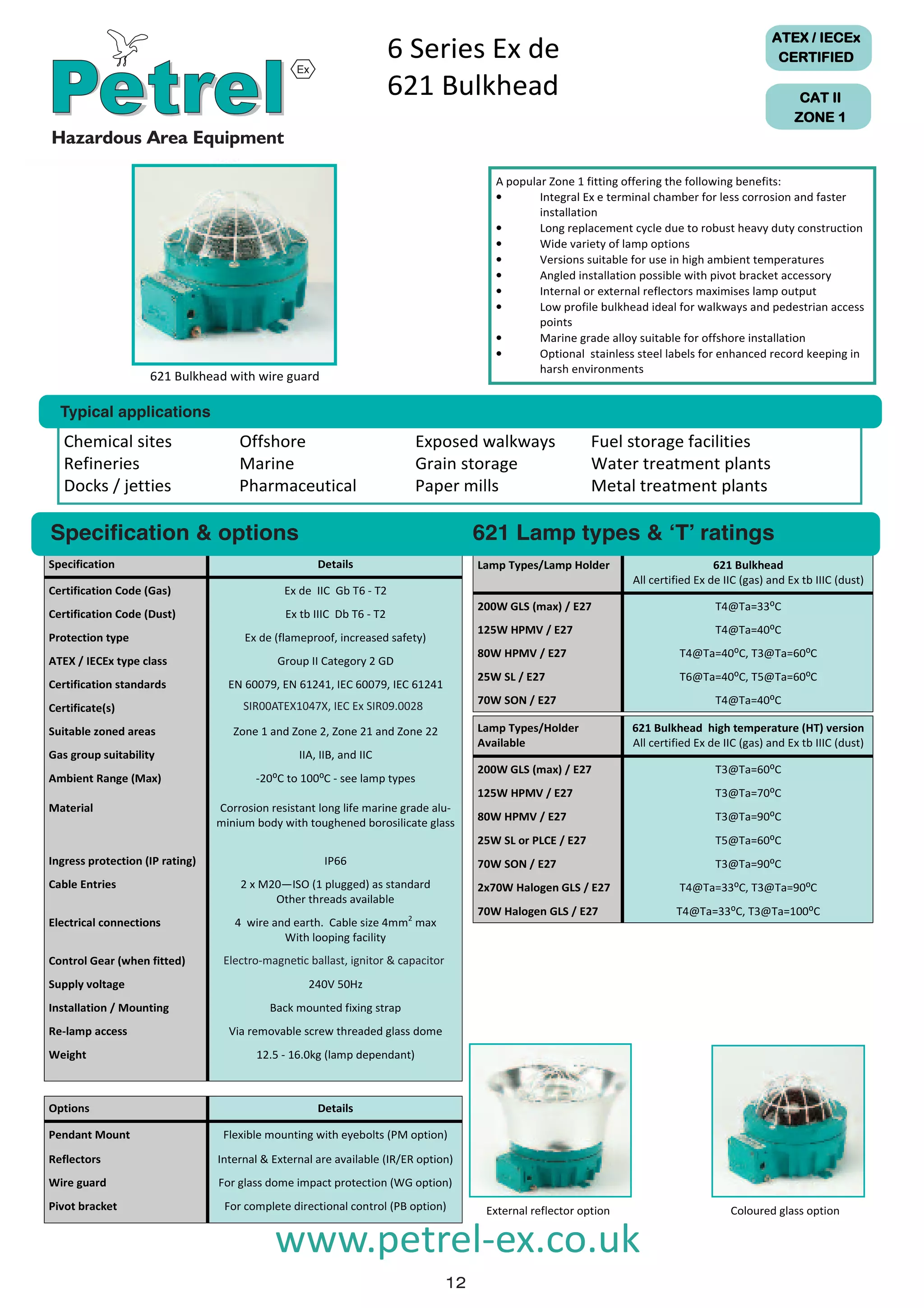 Petrel Hazardous Area Zone 1 & Zone 2 Lighting & Enclosures (ATEX ...