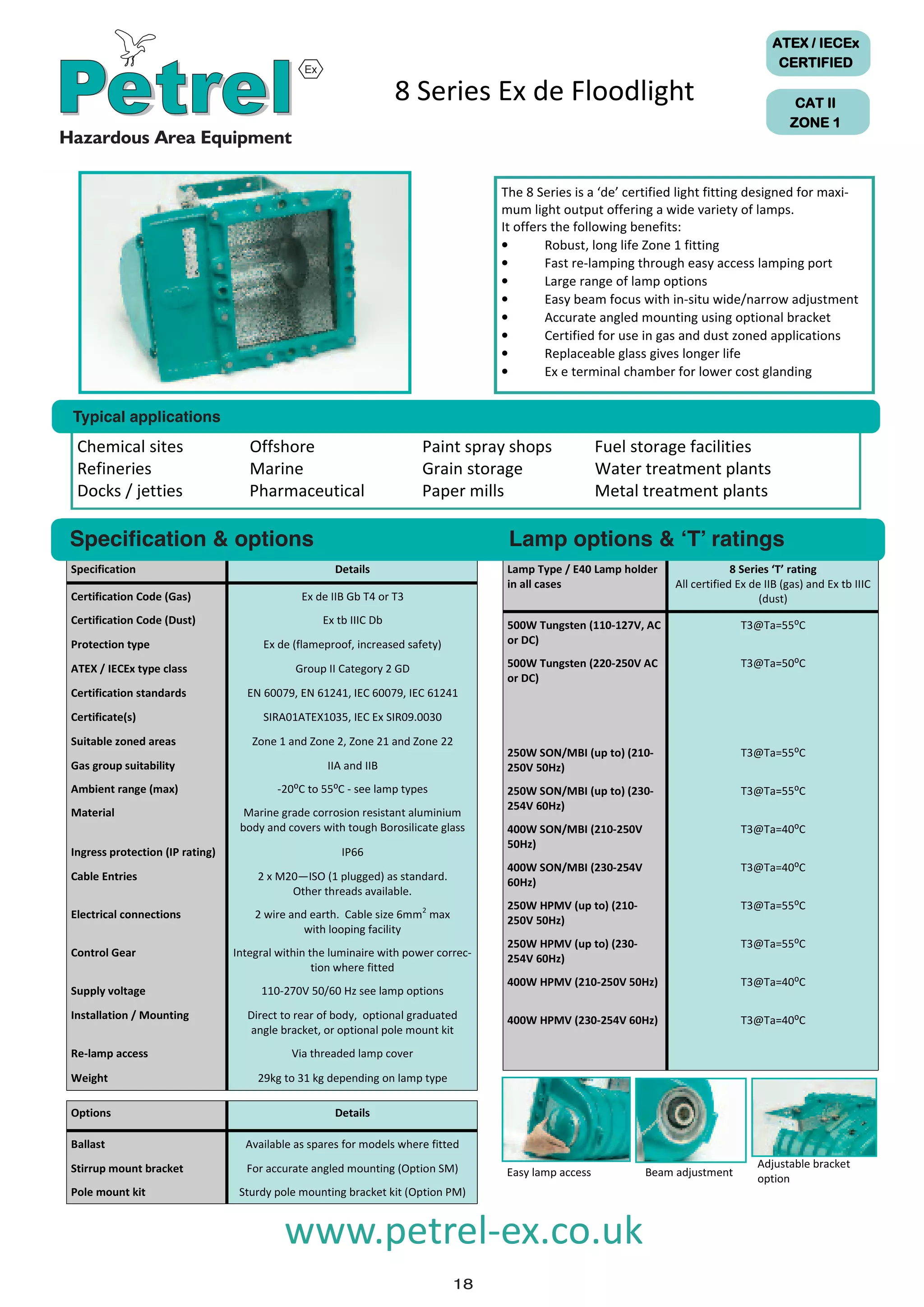 Petrel Hazardous Area Zone 1 & Zone 2 Lighting & Enclosures (ATEX ...