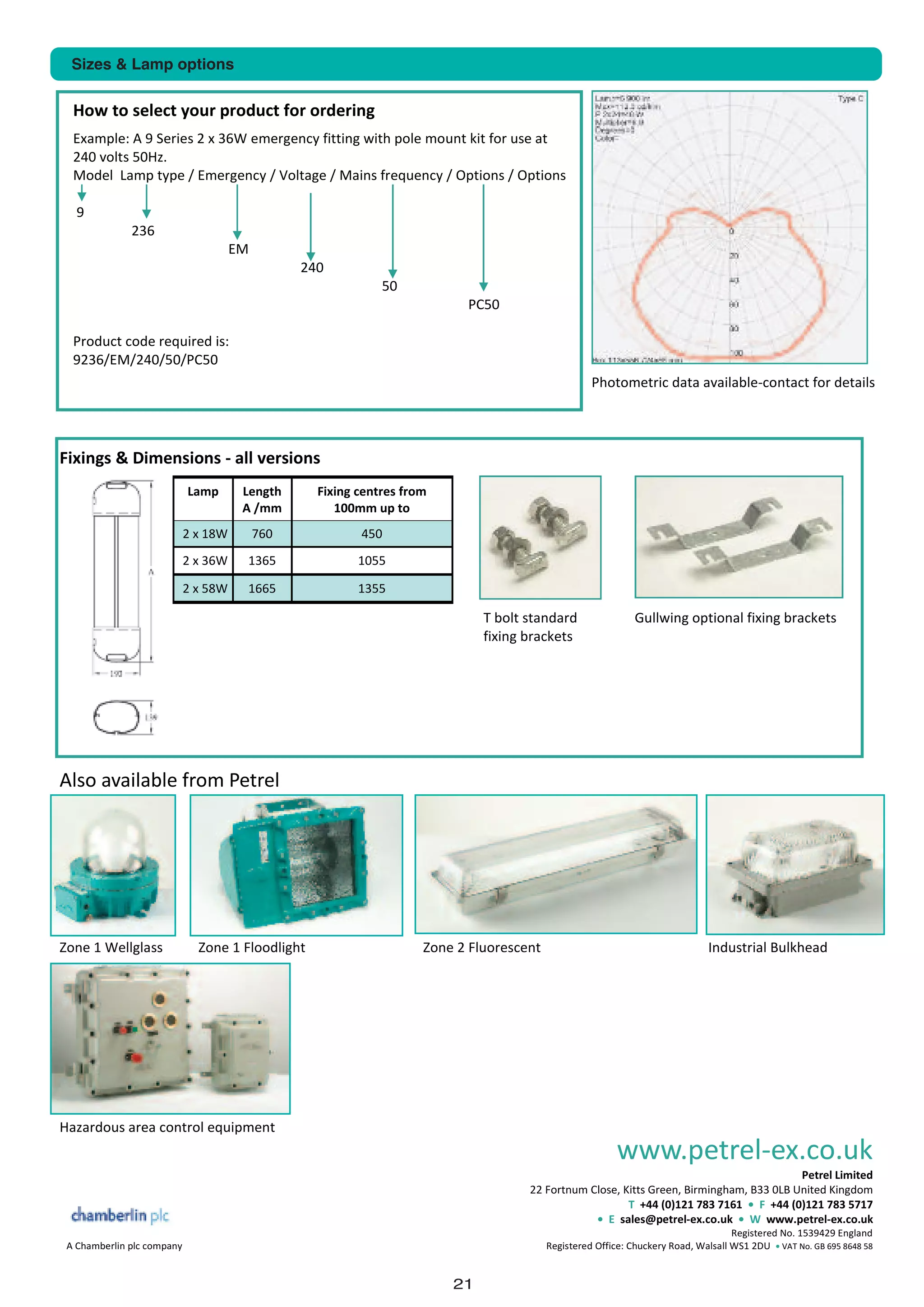 Petrel Hazardous Area Zone 1 & Zone 2 Lighting & Enclosures (ATEX ...