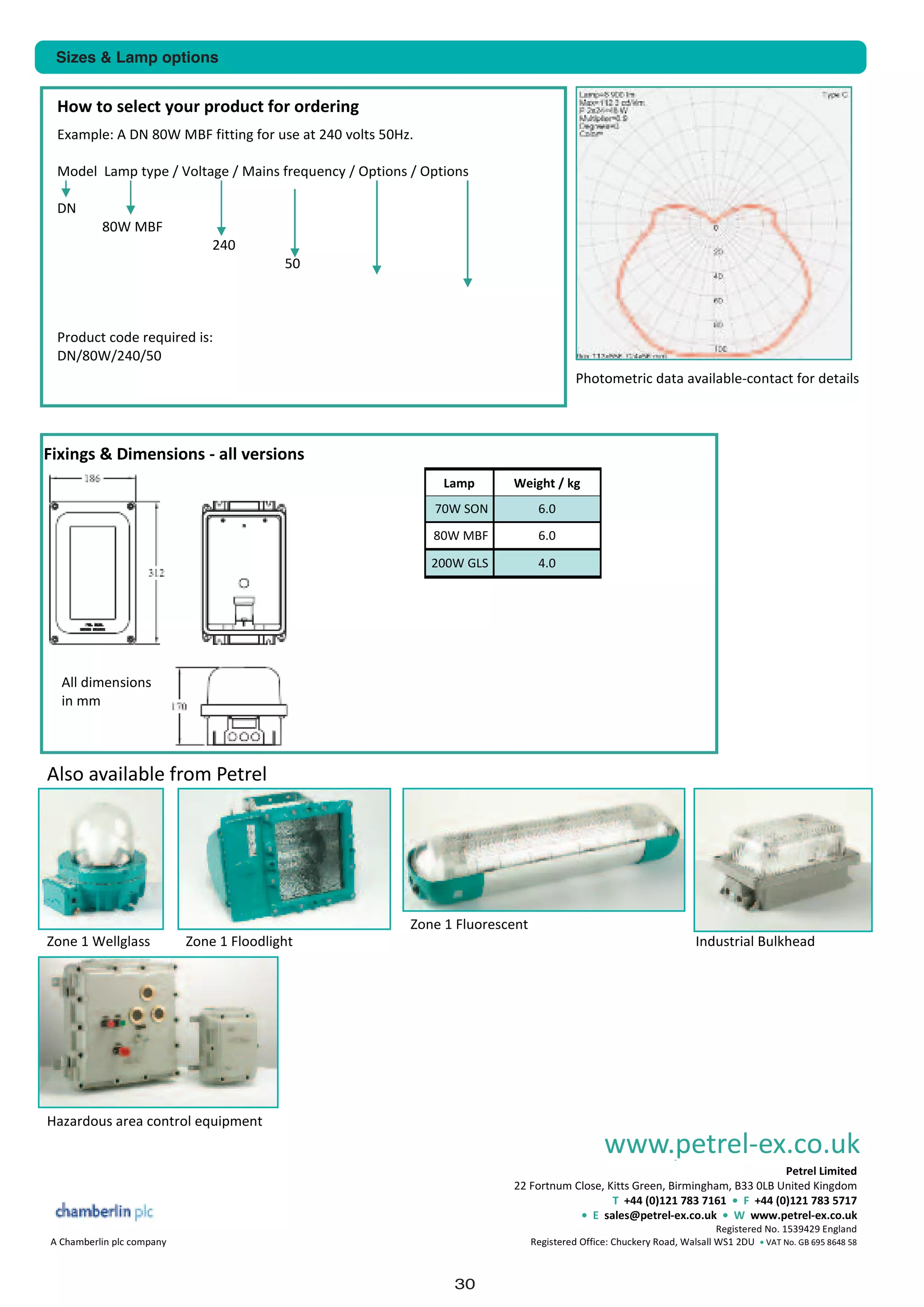 Petrel Hazardous Area Zone 1 & Zone 2 Lighting & Enclosures (ATEX ...