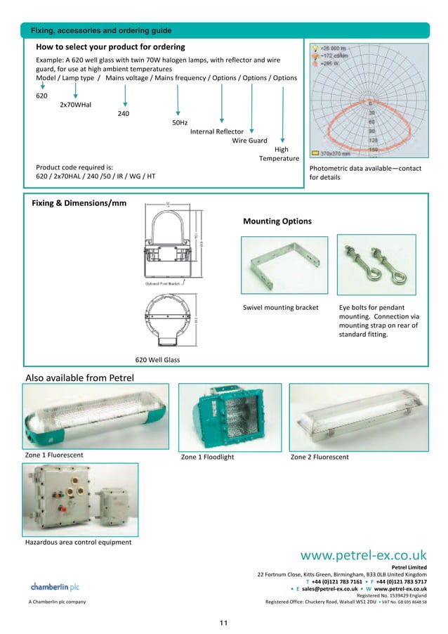 Petrel Hazardous Area Zone 1 & Zone 2 Lighting & Enclosures (ATEX ...