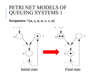 Petri Net or place/transition net Method | PPT