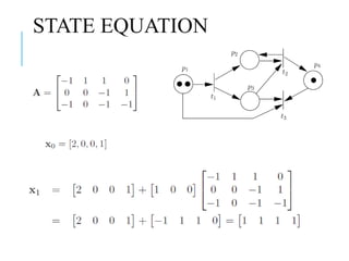 Petri Net or place/transition net Method | PPT