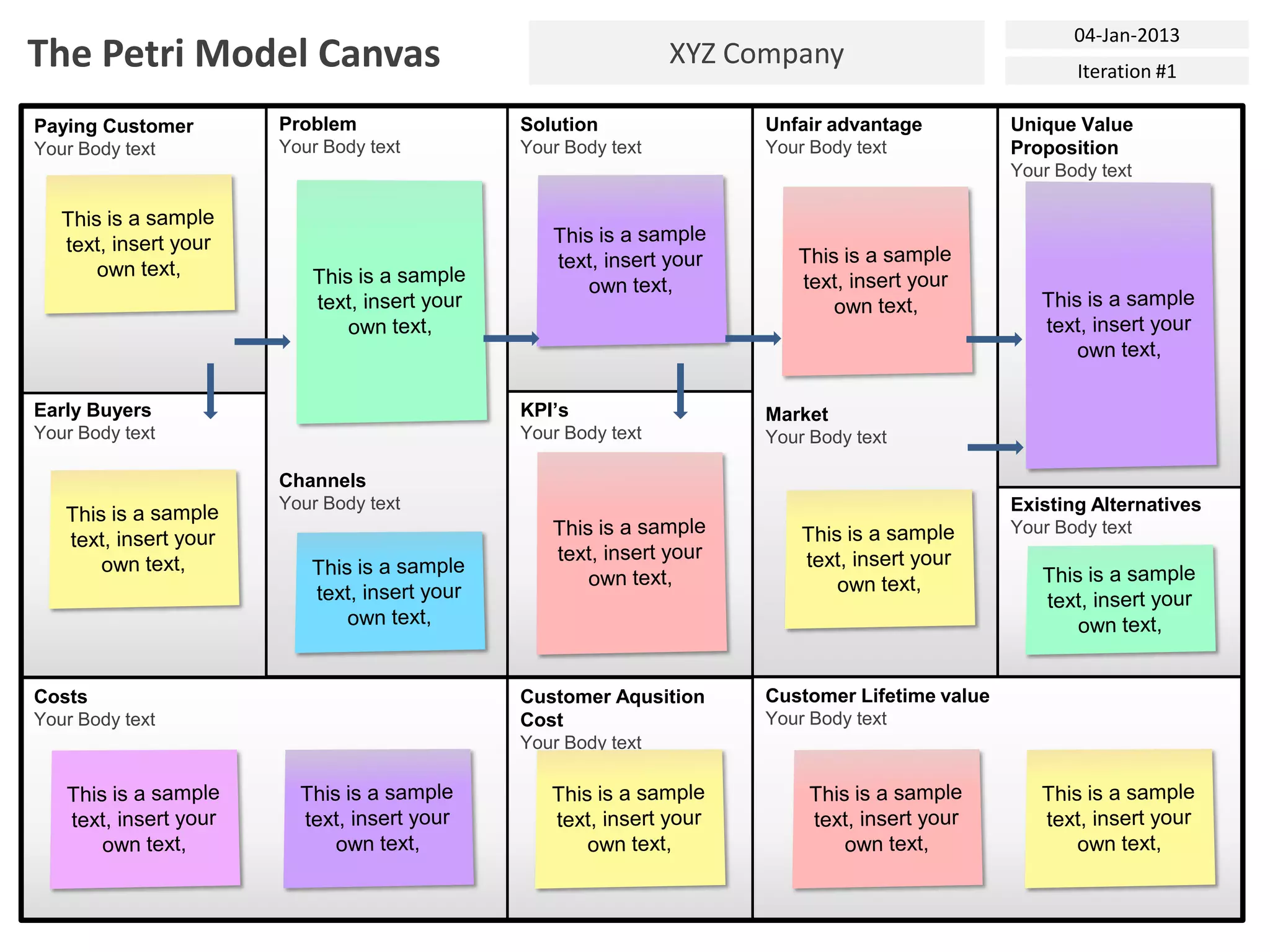 Lean Canvas evolved - FTE Canvas | PPTX