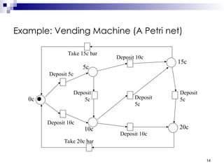petri-nets: definition and its application | PPT