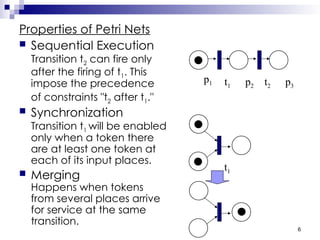 petri-nets: definition and its application | PPT