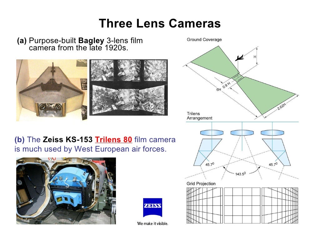 Systematic Oblique Aerial Photography Using Multiple Digital Cameras