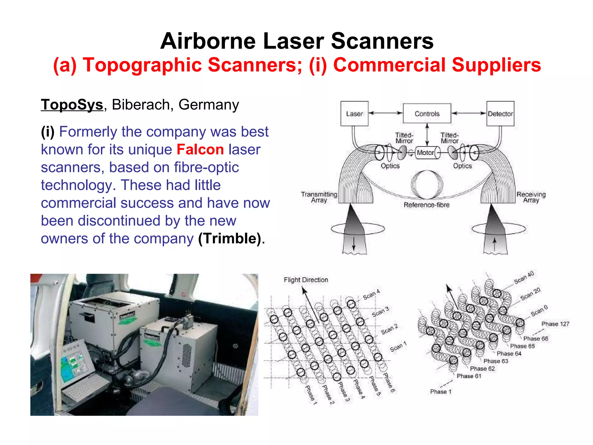 Airborne Laser Scanning Technologies | PPT